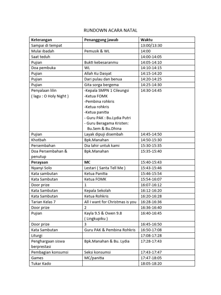 Rundown Acara Natal Sekolah | PDF | Seni | Agama & Spiritualitas