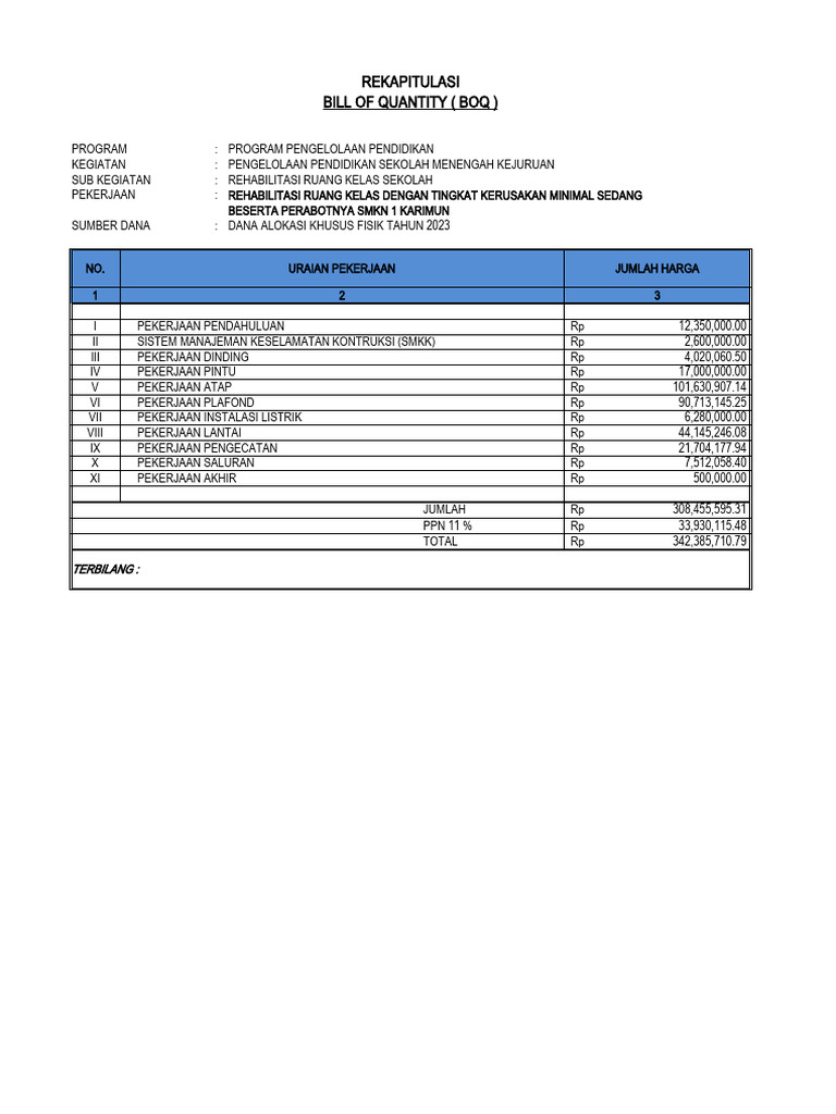 Rev. Rab Rehab RKB SMKN 1 Karimun | PDF