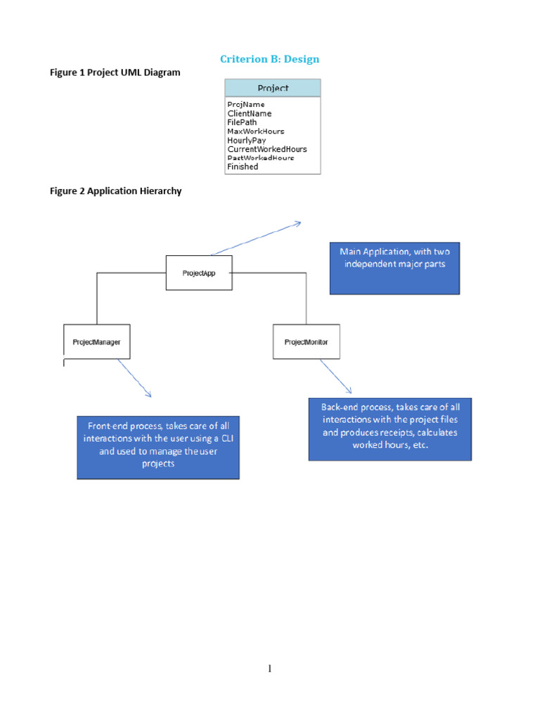 Crit B Design | PDF | Computer File | Computer Program