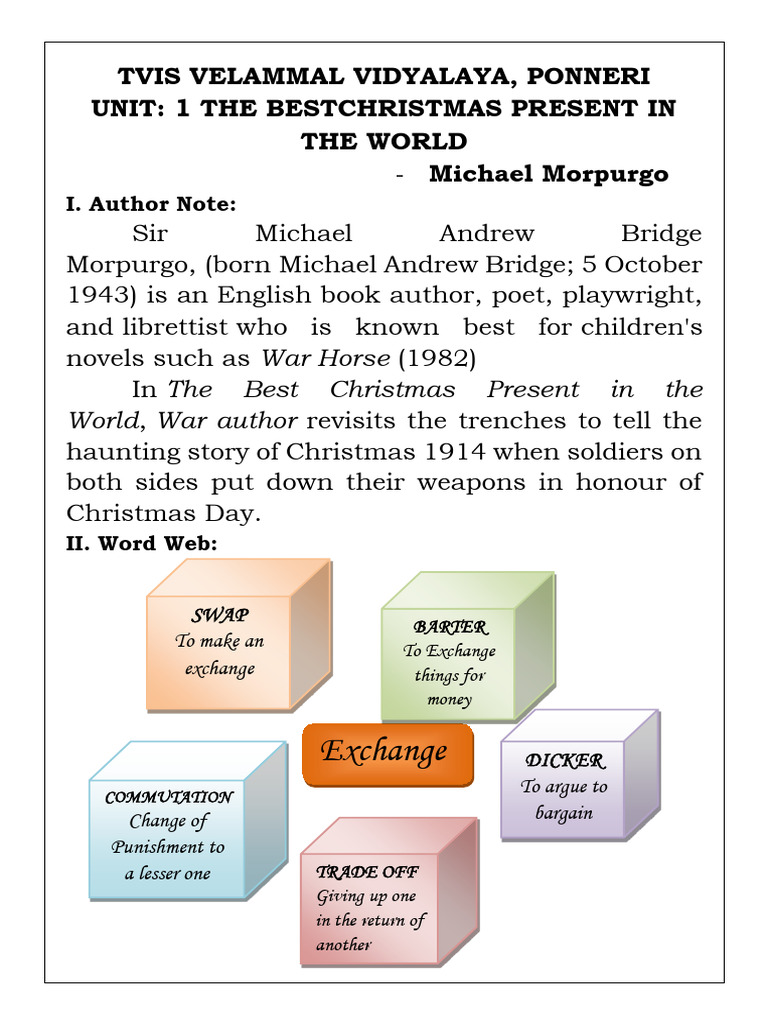 8th English Ch-1 Notes | PDF