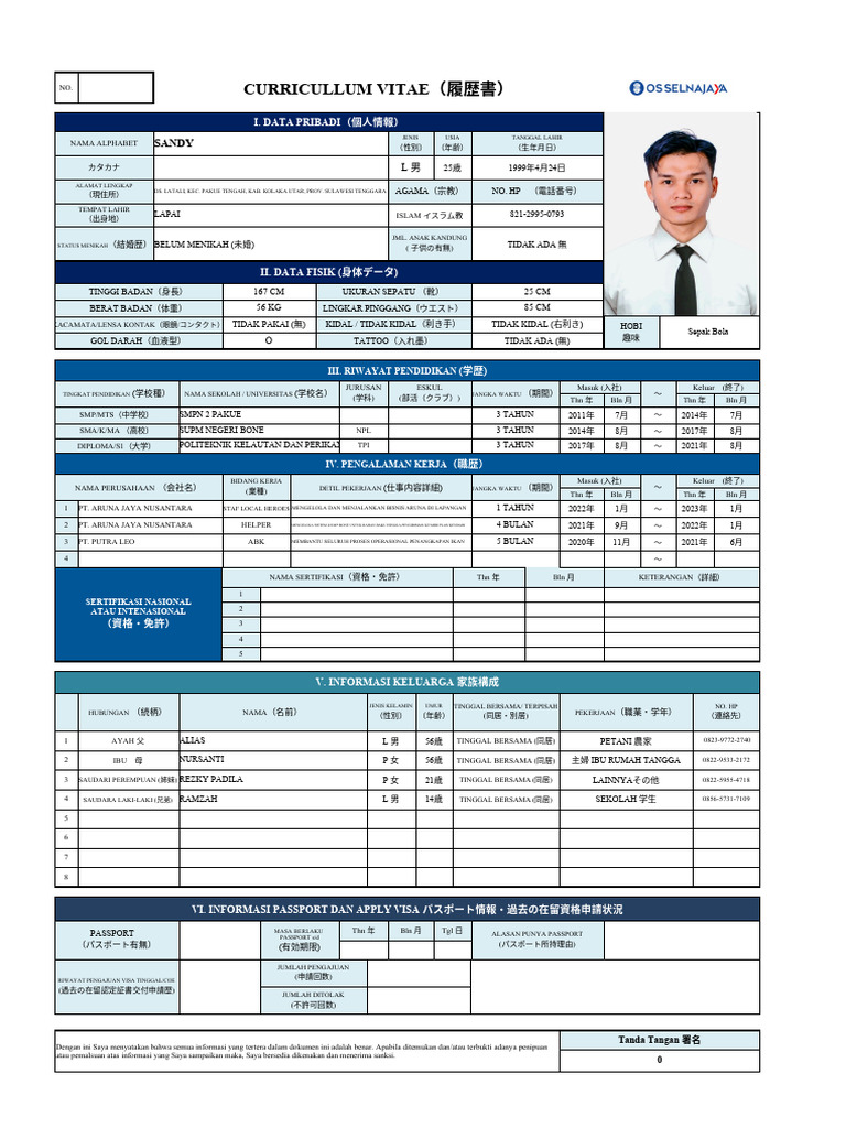 1. OSSI_New Format CV revised 17102022_LOCK (NEW VER.) sandy salinan | PDF