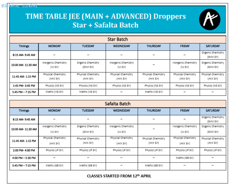 Classes Schedule Dropper JEE NJ - 247 | PDF