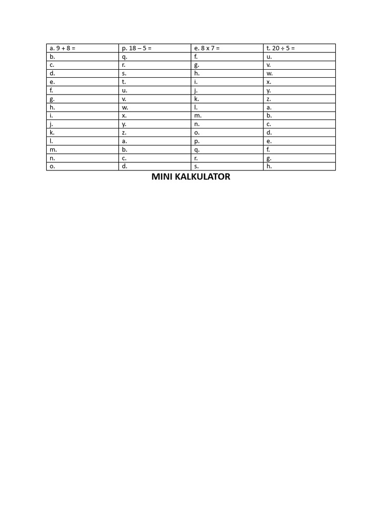 Mini Kalkulator | PDF