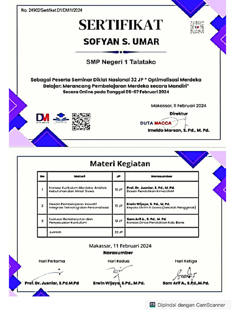 Sofyan Sertifikat | PDF