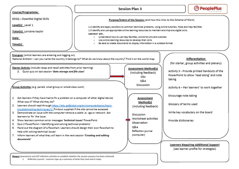 Session Plan 3 v2-EDSQ-Level 1 | PDF | Learning | Educational Technology