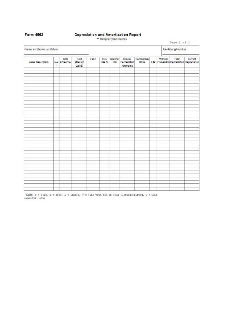 Depreciation Worksheet | PDF