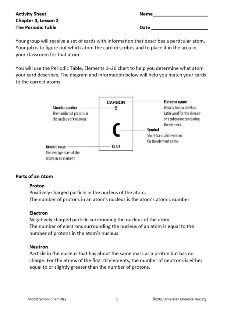 Ch4 L2 Activity Sheet Pdf Atoms Proton