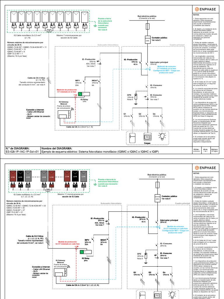 IQ8MC, IQ8AC, IQ8HC Microinverter - Ejemplo de Esquema El - Ctrico ...