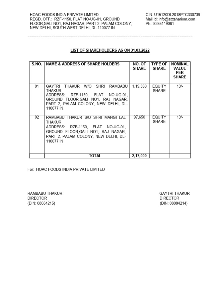 List of Share Holders, Debenture Holders - 05092023 | PDF