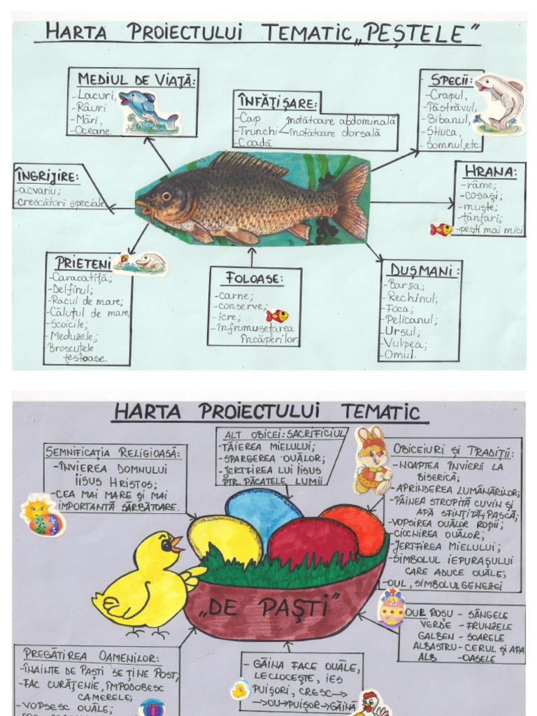 Peste Paste Ridicea | PDF