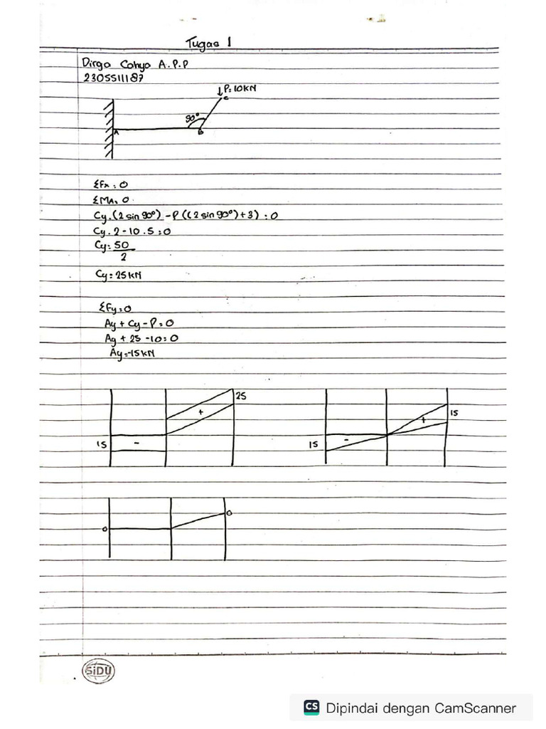 (Tgs Mekbah1-10) - 2305511187 - Dirga Cahya Arbiantara Putra Pratama - Compressed | PDF