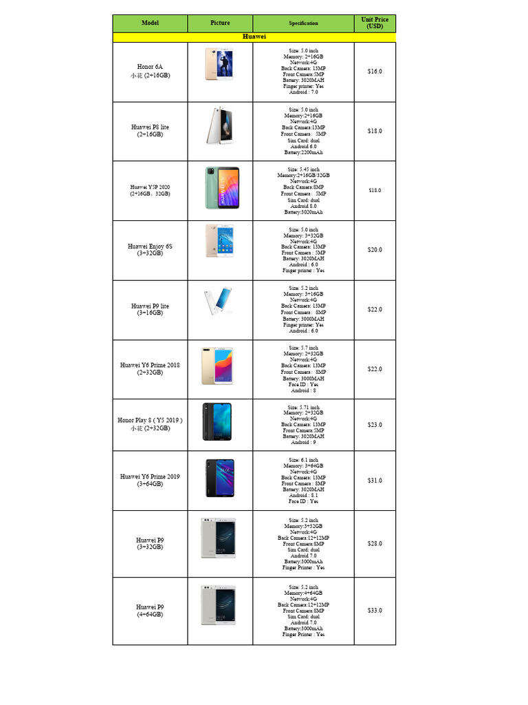 Used Mobile Catalog 240313 (2024-03-23 05 - 36 - 40) | PDF | Mobile ...
