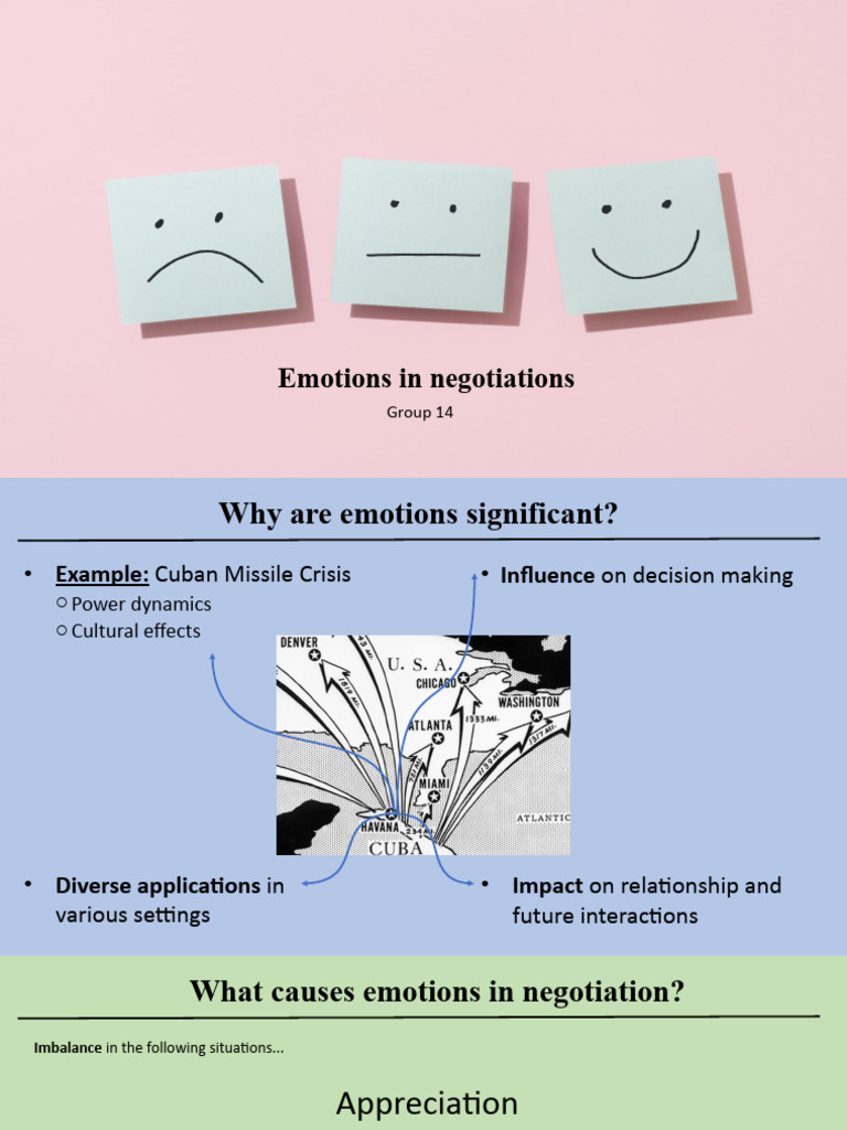 Emotion in Negotiation | PDF | Negotiation | Emotions