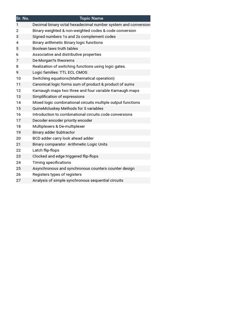 A Complete Web Enabled Education Administration Software | PDF | Computers