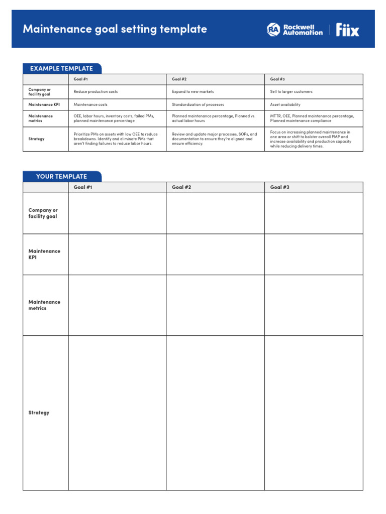 Maintenance Goal Setting Template | PDF