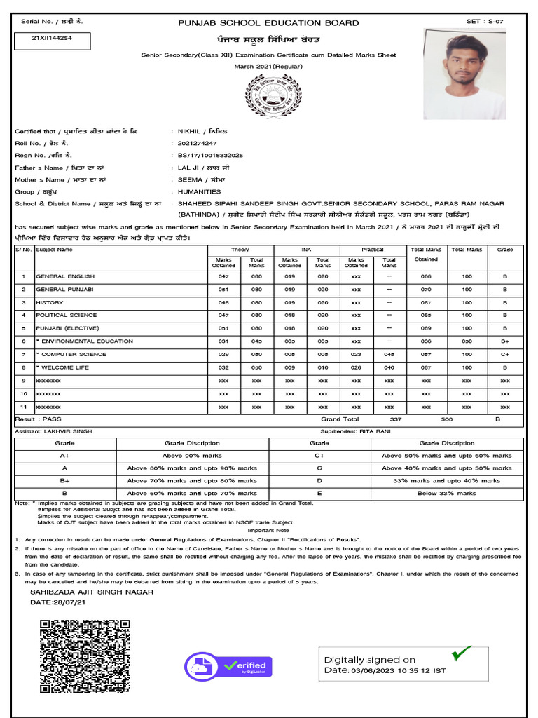 +12 Certificate | PDF