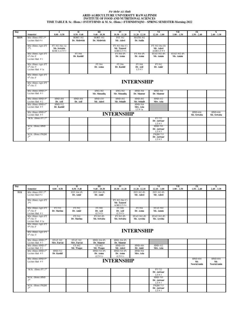 IFNS TIME TABLE Spring 2022-06322 | PDF | Academic Degree | Qualifications