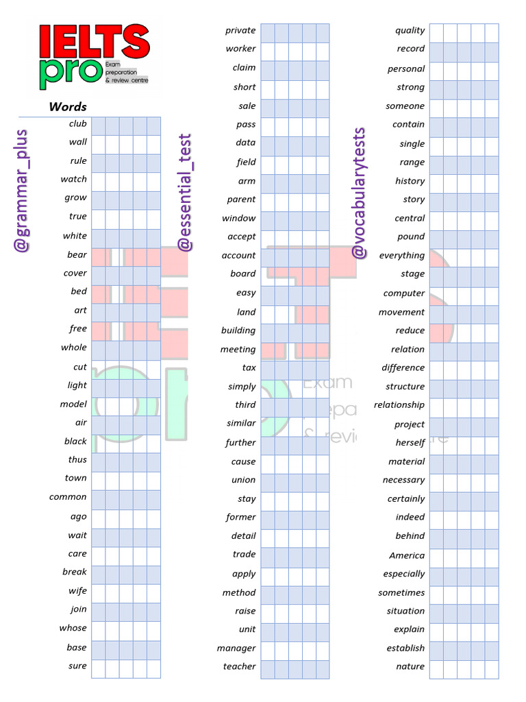 Spelling Chart 5 | PDF
