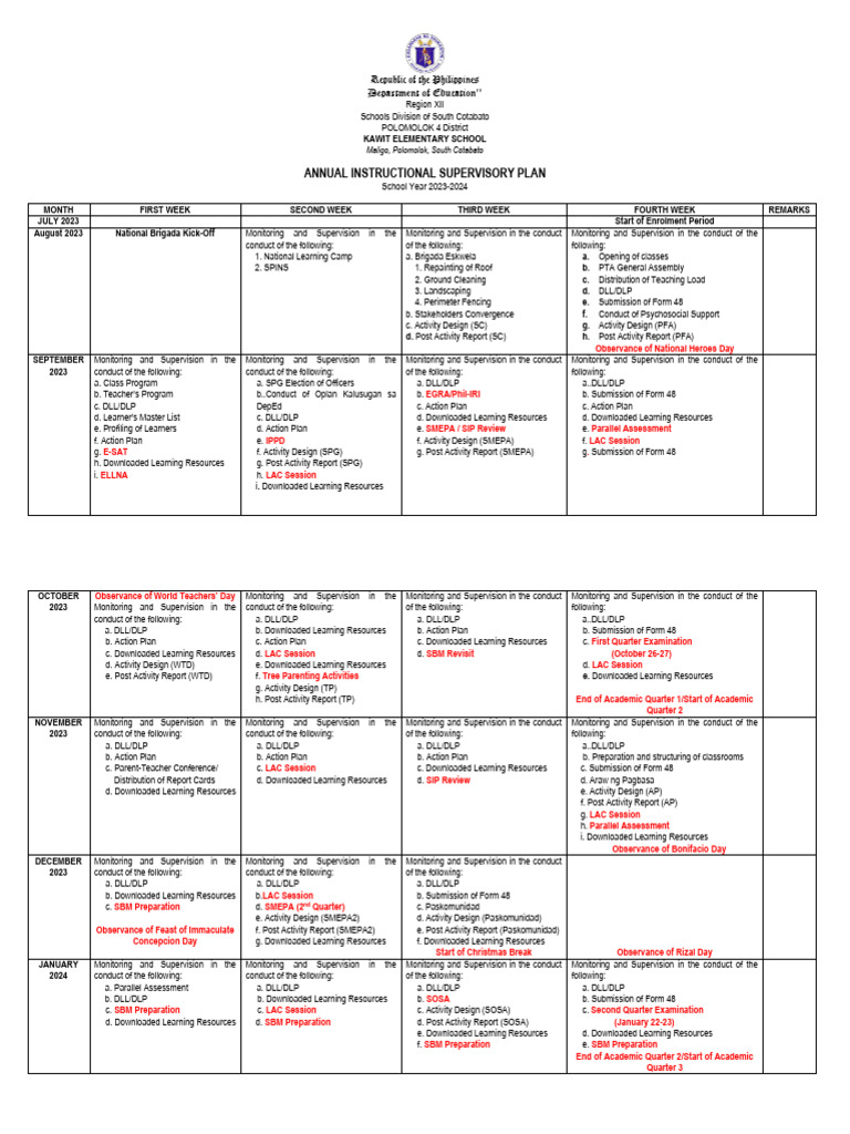 KAWIT ES Annual Instructional Supervisory Plan (2023 2024) | PDF ...