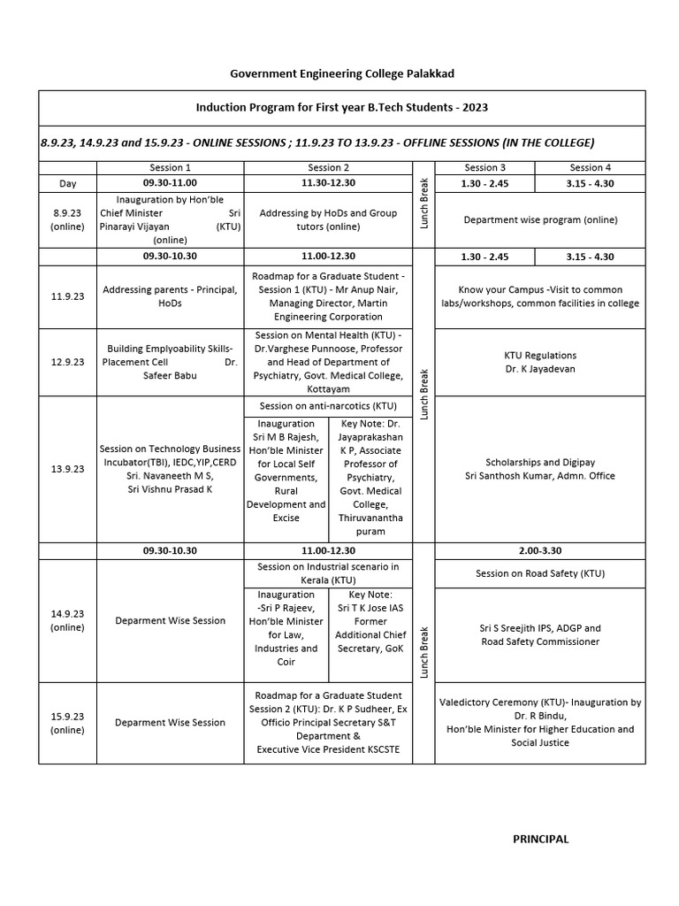 First Year Induction Programme - 2023-24 | PDF | Kerala