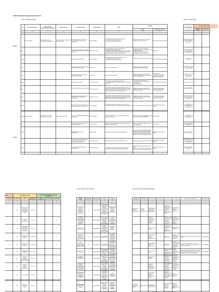 Form MR | PDF
