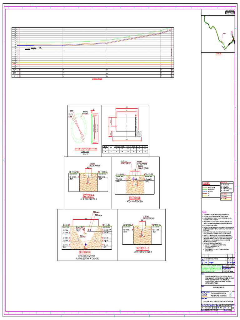 L Profile & Cross Section of Product Water Line - Sheet 03 of 03 | PDF