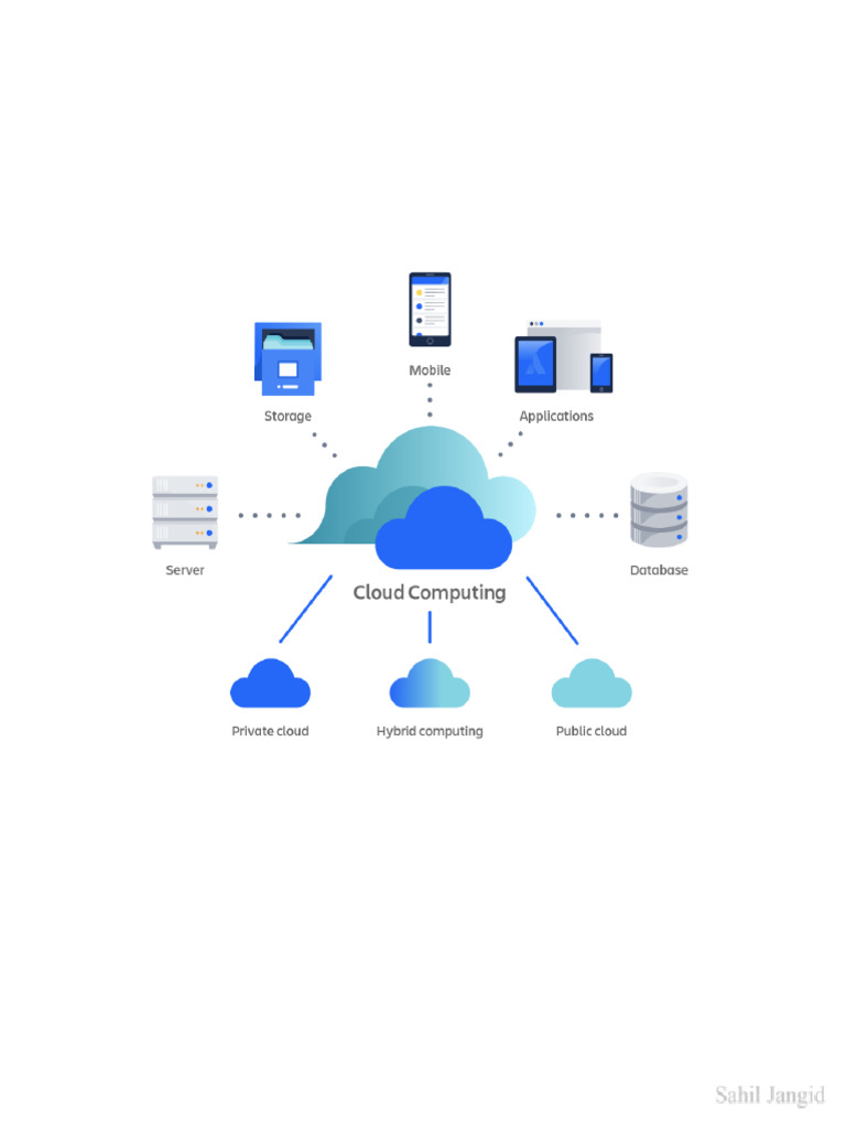 CC 1 | PDF | Cloud Computing | Virtualization