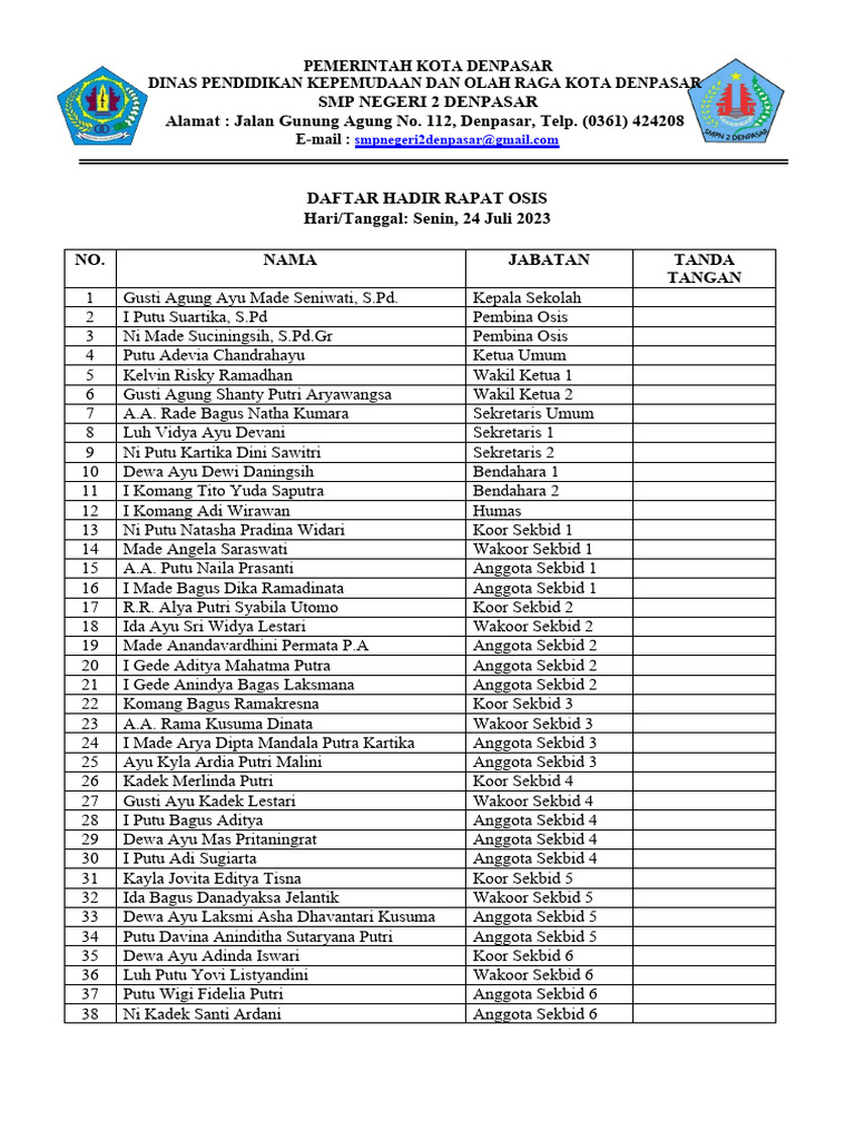 Berita Acara, Notulen Dan Daftar Hadir Rapat Osis | PDF