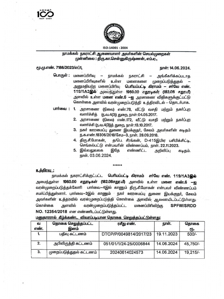 NMKL NMKL PER DTCP Regularisation Plot 06-Approved | PDF