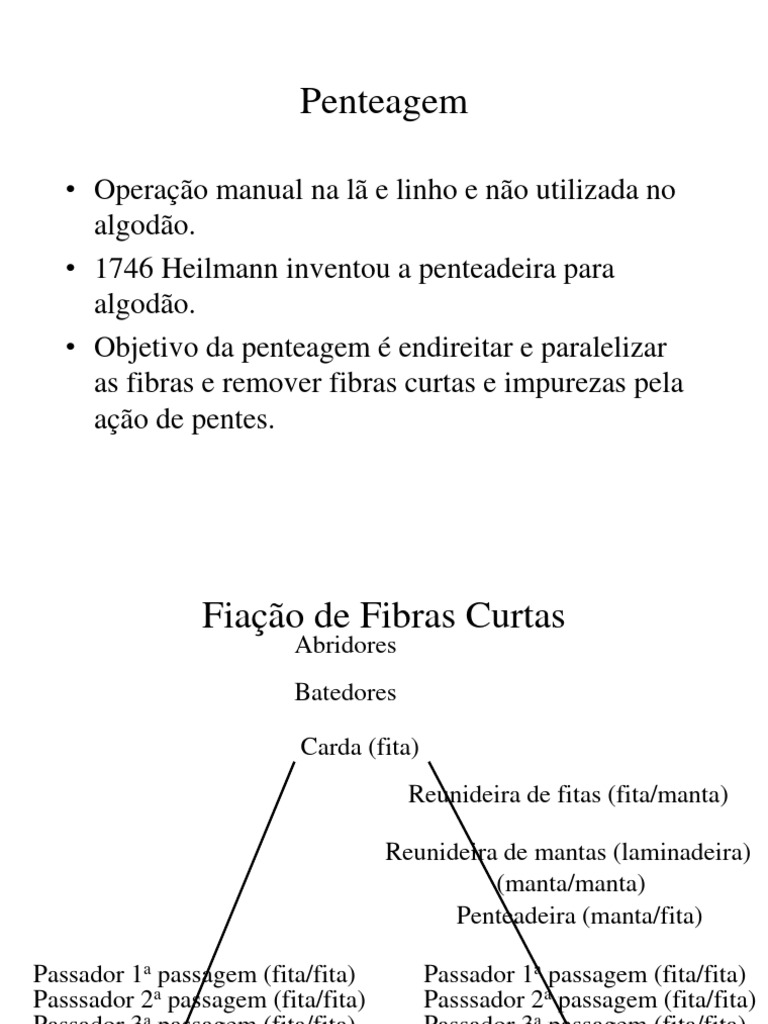 Tecfiacao 4 | PDF | Fiação (têxtil) | Têxteis