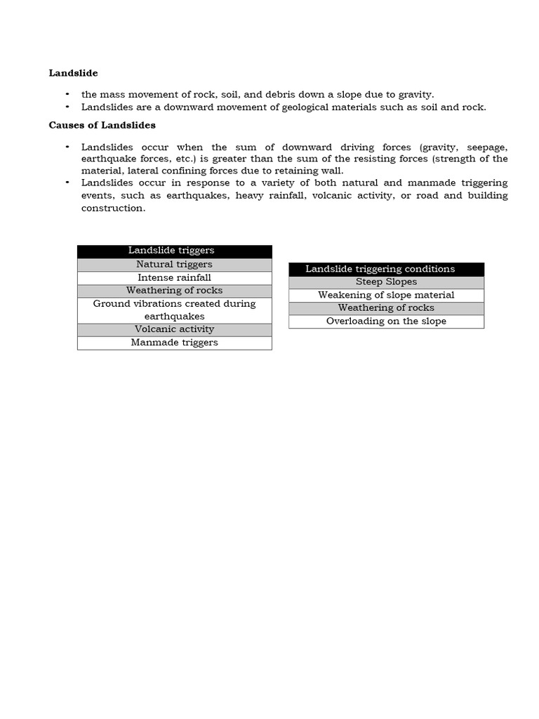 Group 1 DRRR | PDF | Landslide | Earth Sciences