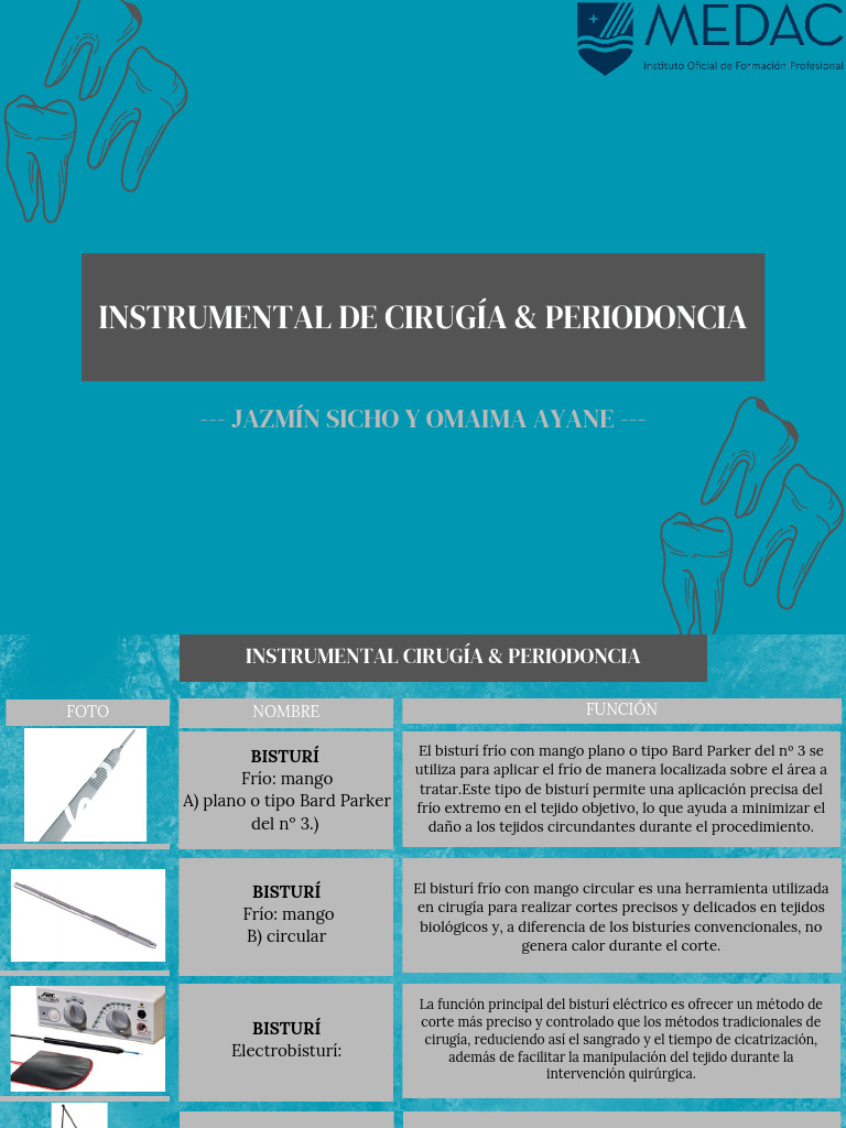 Instrumental Ciru y Perio | PDF | Odontología | Cirugía