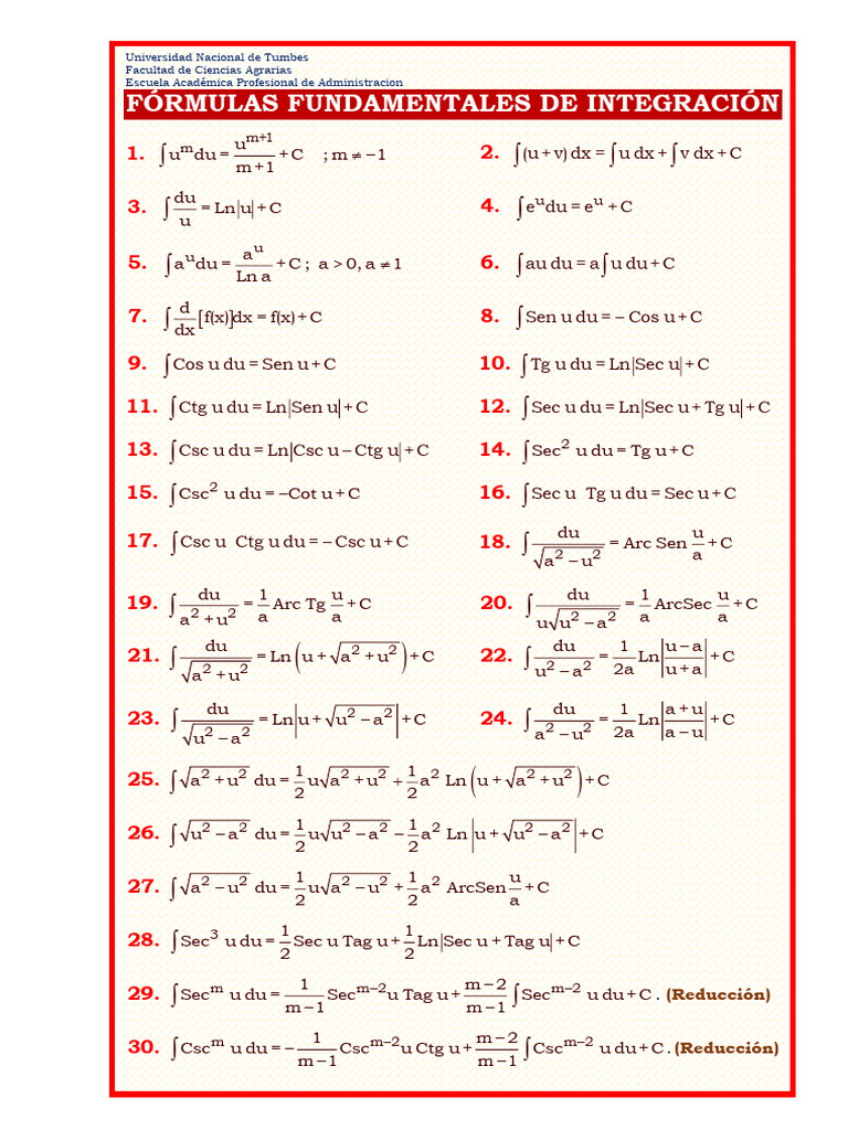Formulario de Integrales | PDF