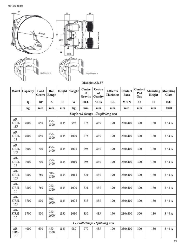 Roll Clamp AR 37 | PDF