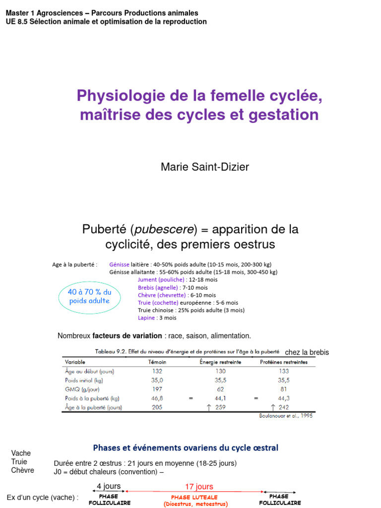 Cycle menstruel et dioestrus chez la jument | PDF | Placenta | Cycle ...