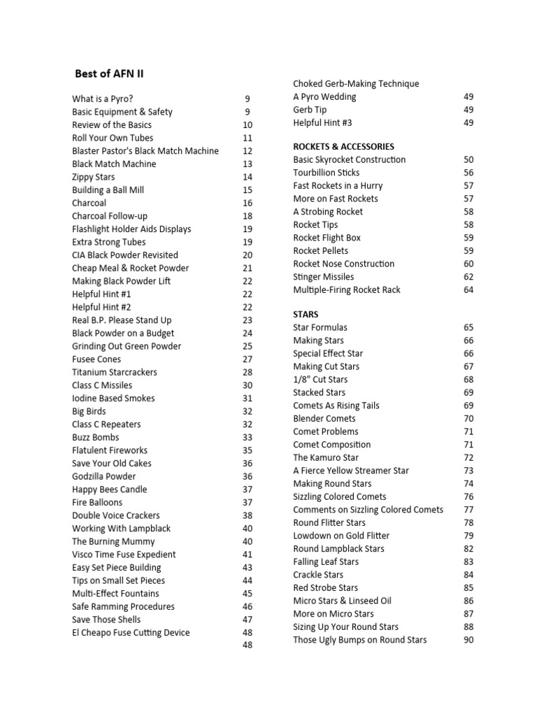 Best of AFN II-VII Index | PDF | Pyrotechnics | Fireworks