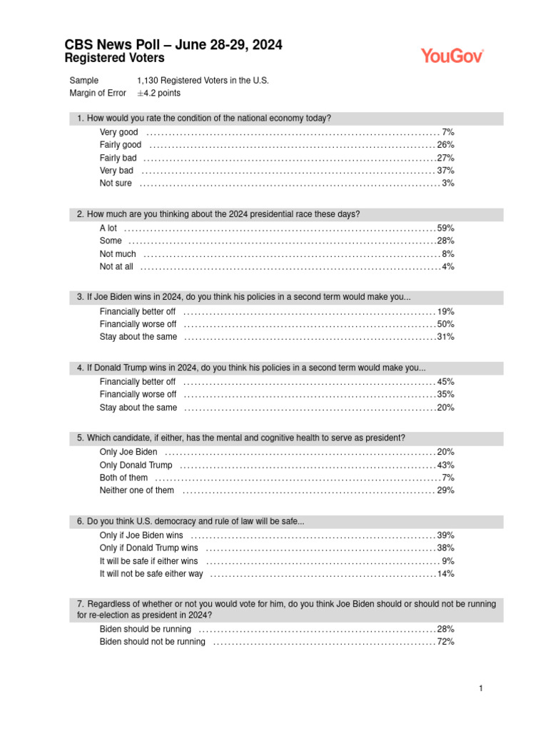 Cbsnews 20240630-SUN | PDF | Race And Ethnicity In The United States ...