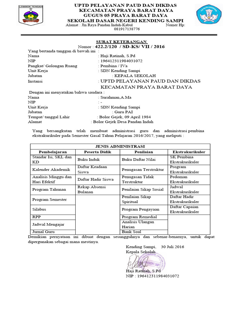 Contoh SUKET ADM | PDF