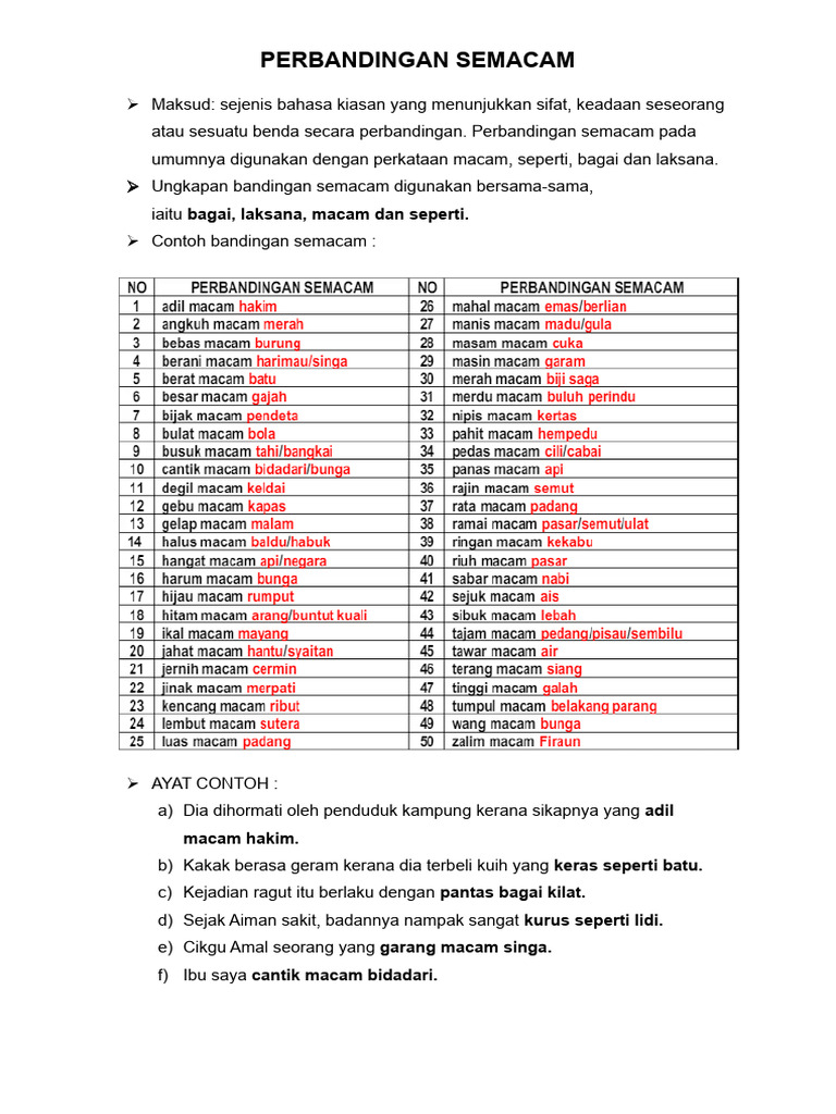 Perbandingan Semacam (t1) | PDF