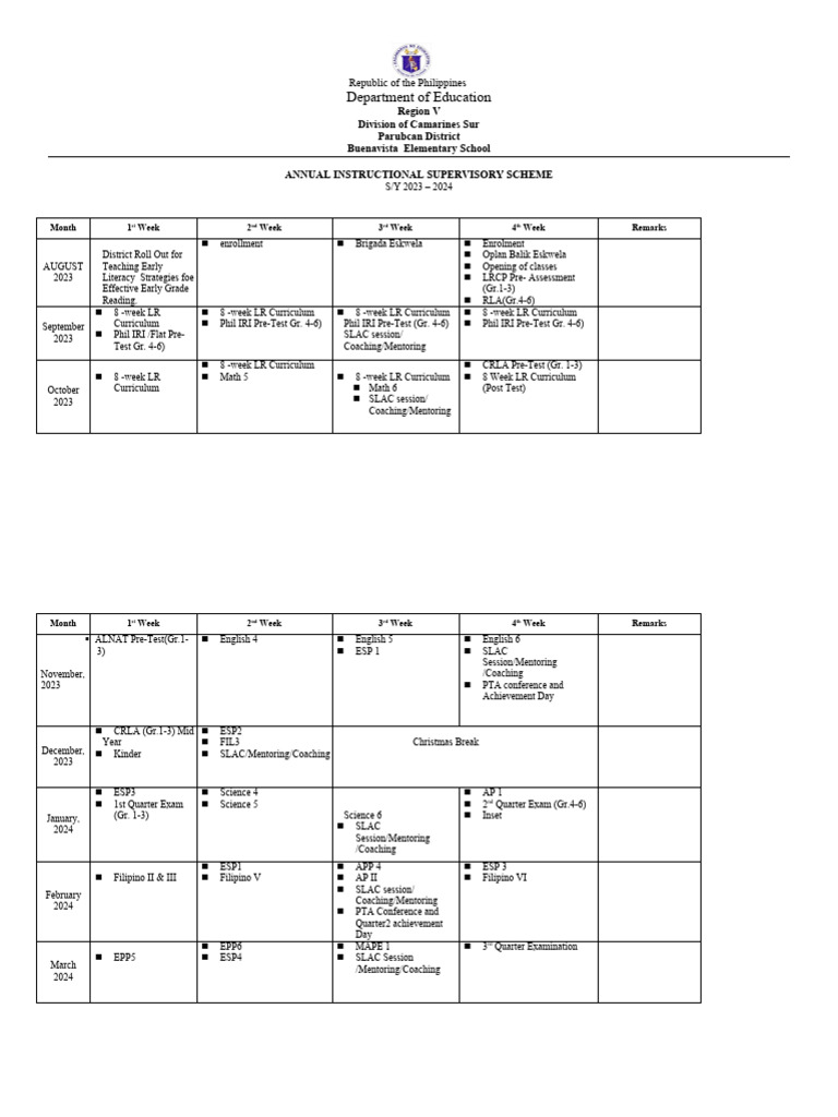 Annual Instructional Supervisory Plan 2023-2024 | PDF | Educational ...