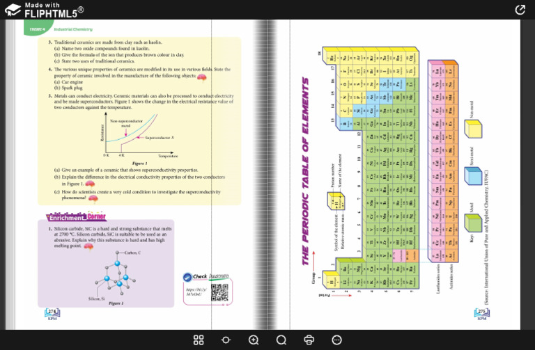 KSSM Chemistry FORM 4 | PDF