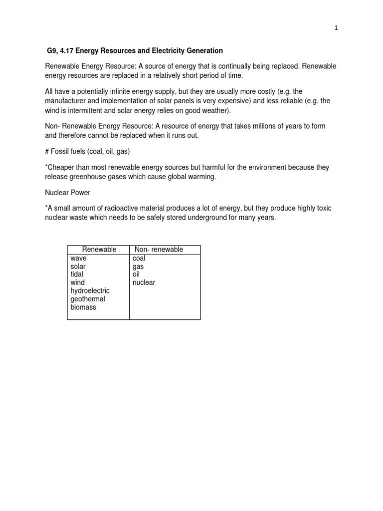 4.17 Energy Resources and Electricity Generation | PDF | Energy Development | Renewable Energy