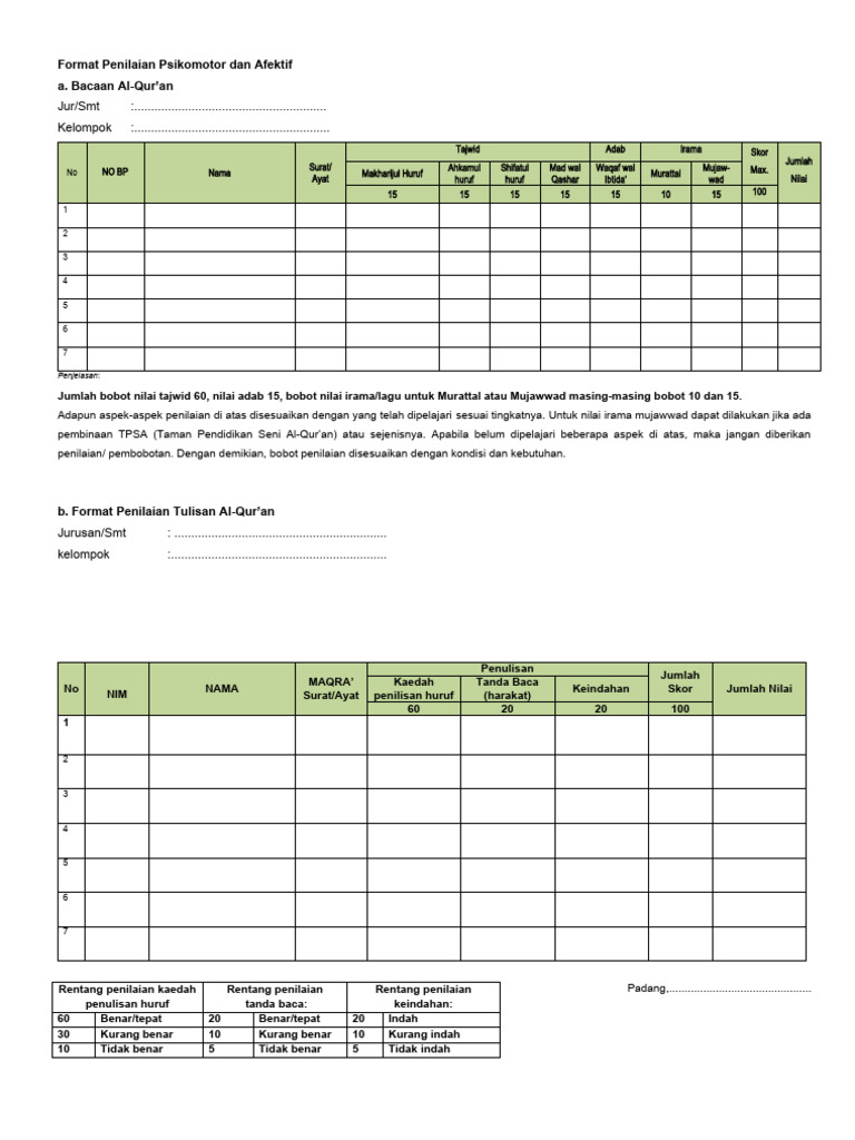 Format Penilaian Al-Qur'an Psikomotor | PDF