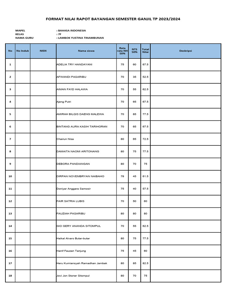 Format Nilai Rapot Bayangan (1) 7F | PDF