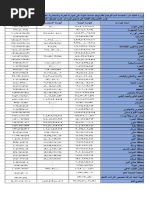 نمودج كشف الراتب | PDF
