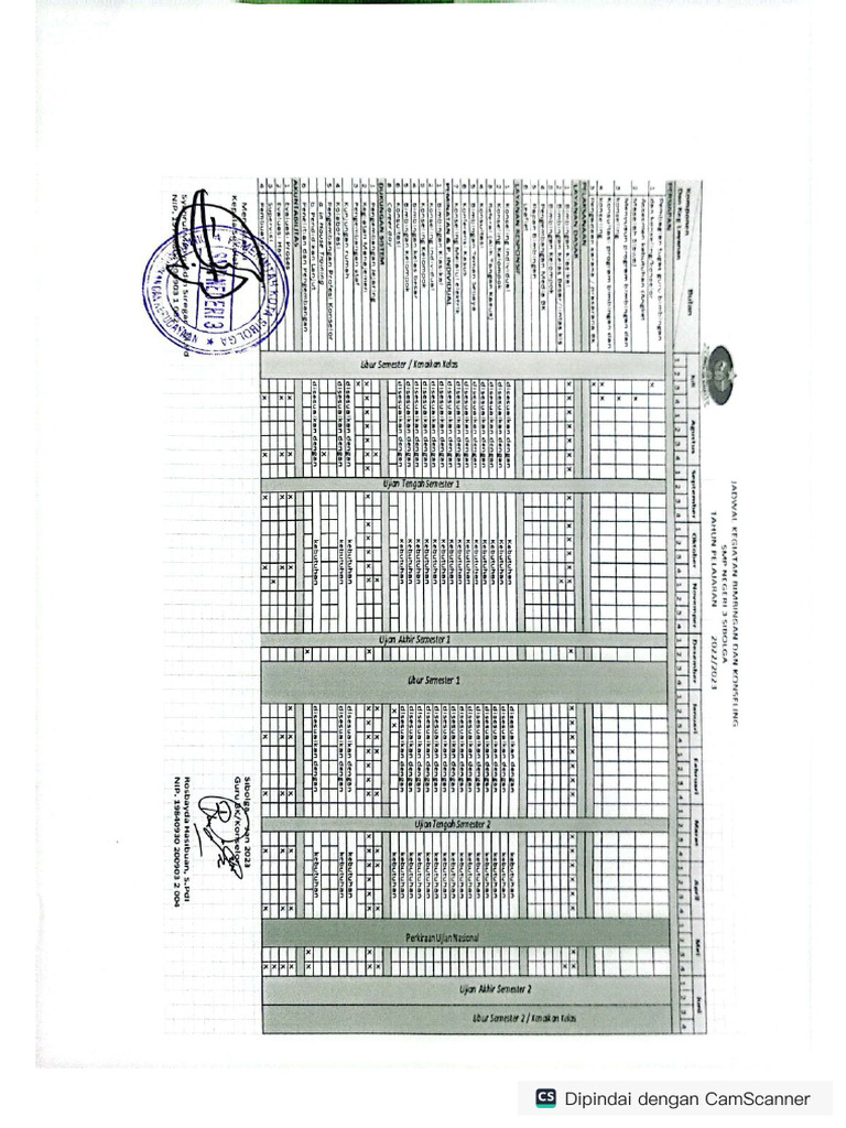 Prota Dan Prosem | PDF