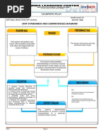 Matatag Curriculum Map - Grade 7-q1 - Music & Arts | PDF | Educational ...