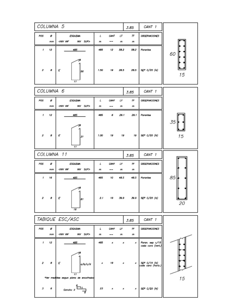 a4 Columnas Arm | PDF