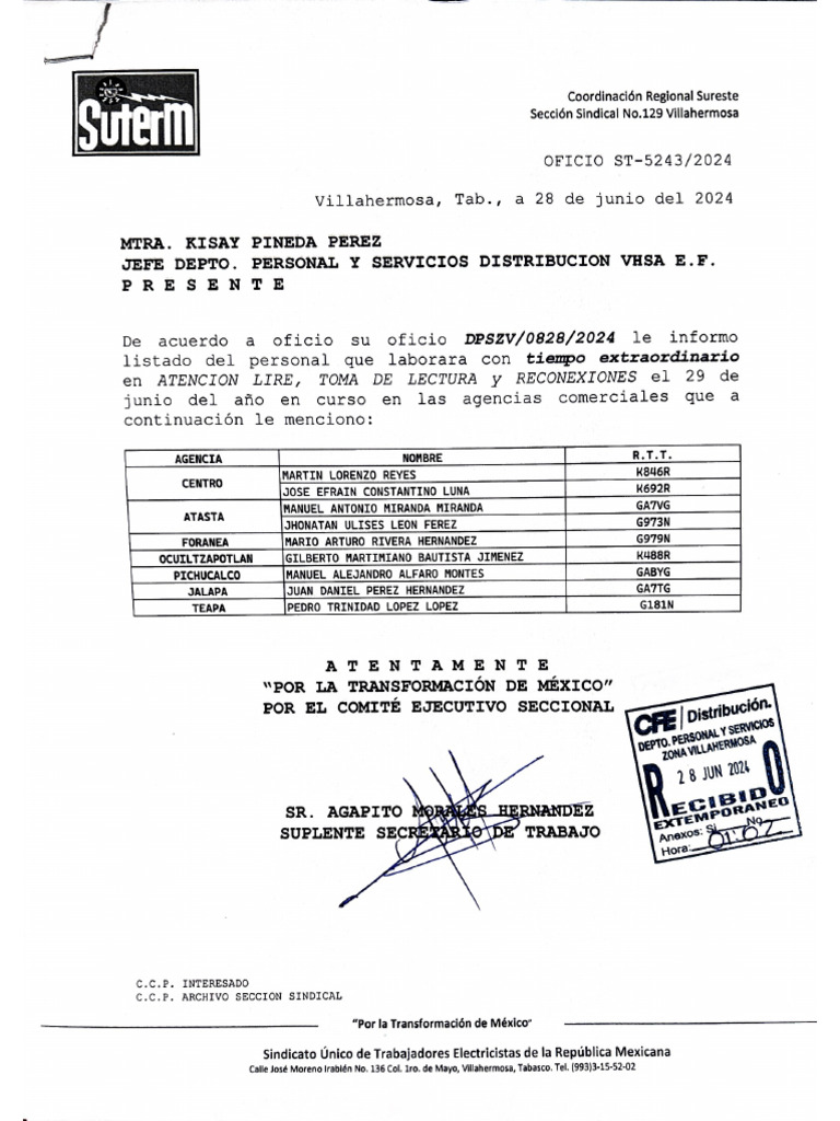 ST 5243 2024 | PDF