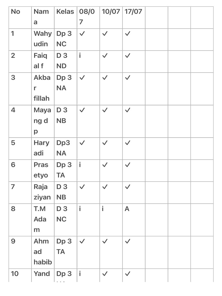 Student Attendance Record D3 Classes | PDF